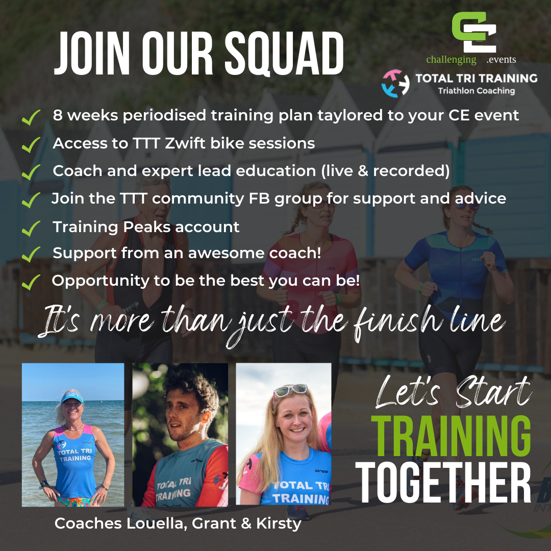 Challenging Events : Training